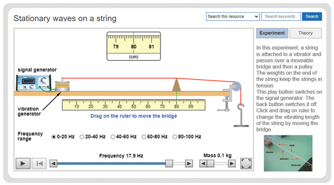 A Level Physics Required Practicals Focus Educational Software