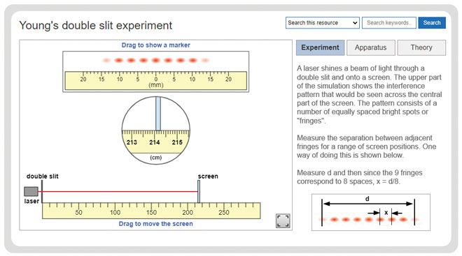 A Level Physics Required Practicals – Focus Educational Software