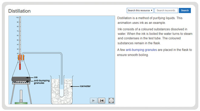 GCSE Chemistry Required Practicals – Focus Educational Software