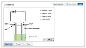 GCSE Chemistry Required Practicals – Focus Educational Software