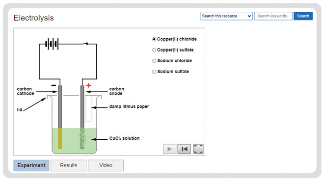 GCSE Chemistry Required Practicals – Focus Educational Software