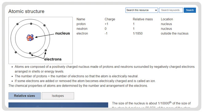 Essential Physics GCSE – Focus Educational Software