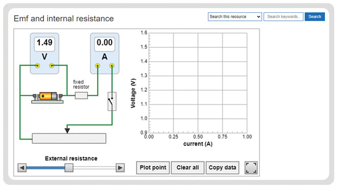 A Level Physics Required Practicals – Focus Educational Software