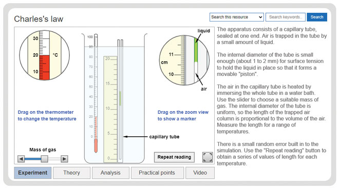 A Level Physics Required Practicals – Focus Educational Software