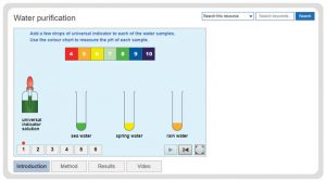 GCSE Chemistry Required Practicals – Focus Educational Software
