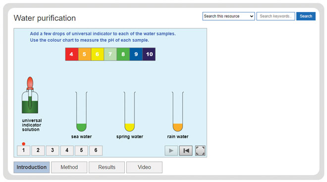 GCSE Chemistry Required Practicals – Focus Educational Software