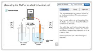 A Level Chemistry Required Practicals – Focus Educational Software