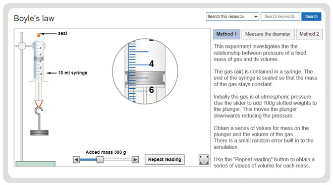 A Level Physics Required Practicals – Focus Educational Software