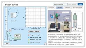 A Level Chemistry Required Practicals – Focus Educational Software