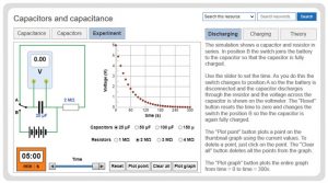 A Level Physics Required Practicals – Focus Educational Software