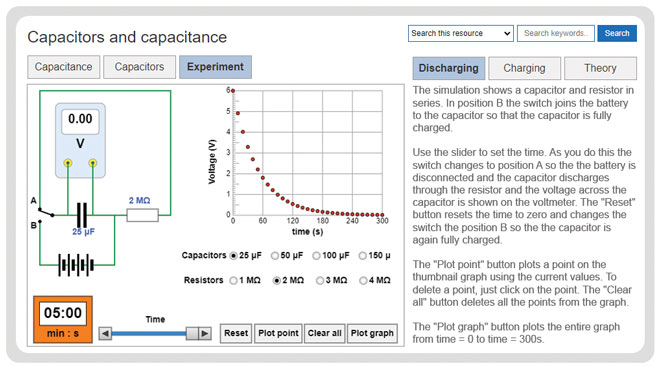 A Level Physics Required Practicals – Focus Educational Software