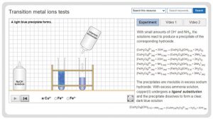 A Level Chemistry Required Practicals – Focus Educational Software