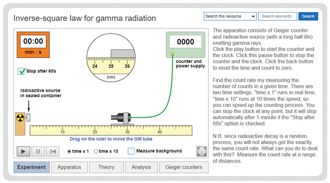 A Level Physics Required Practicals – Focus Educational Software