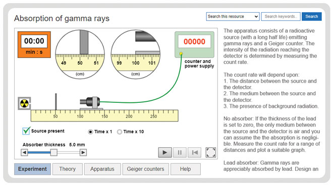 A Level Physics Required Practicals – Focus Educational Software