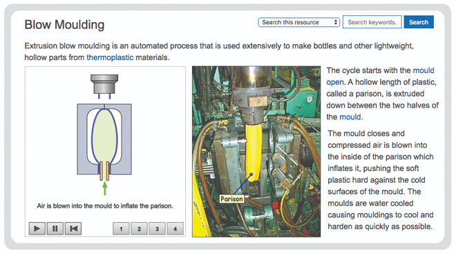 Focus on Manufacturing in Polymers – Focus Educational Software