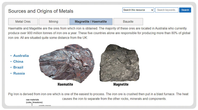 Metal Based Materials – Focus Educational Software