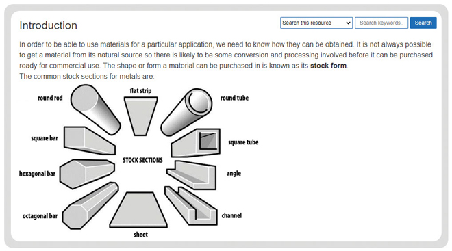 Metal Based Materials – Focus Educational Software