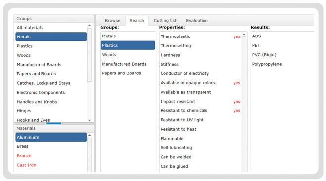 Design Technology Materials Database – Focus Educational Software
