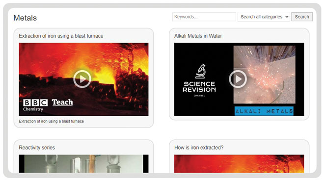 Focus Science Video Library – Focus Educational Software