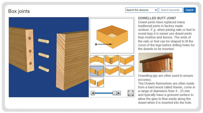Focus on Wood Joints – Focus Educational Software