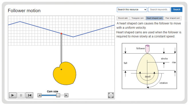 Focus on Mechanical Toys – Focus Educational Software