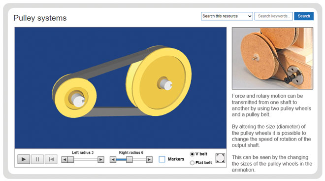 Focus on Fairground Rides – Focus Educational Software