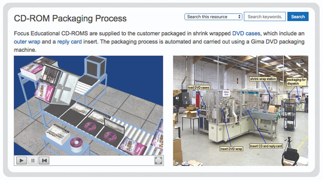 Graphic Products: Printing Processes – Focus Educational Software