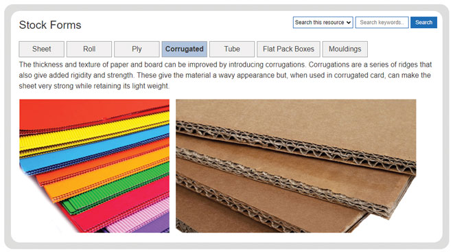 Paper and Board Based Materials – Focus Educational Software