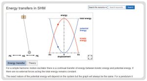 IB DP Physics 2025 – Focus Educational Software